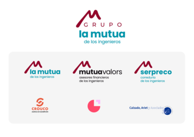 Grupo La Mutua de los Ingenieros. Seguros, Ahorro y Pensiones